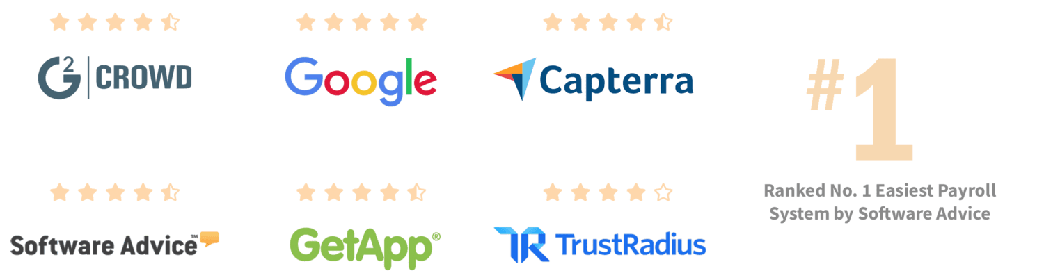 HR Payroll Software - So Much More Than a Platform!