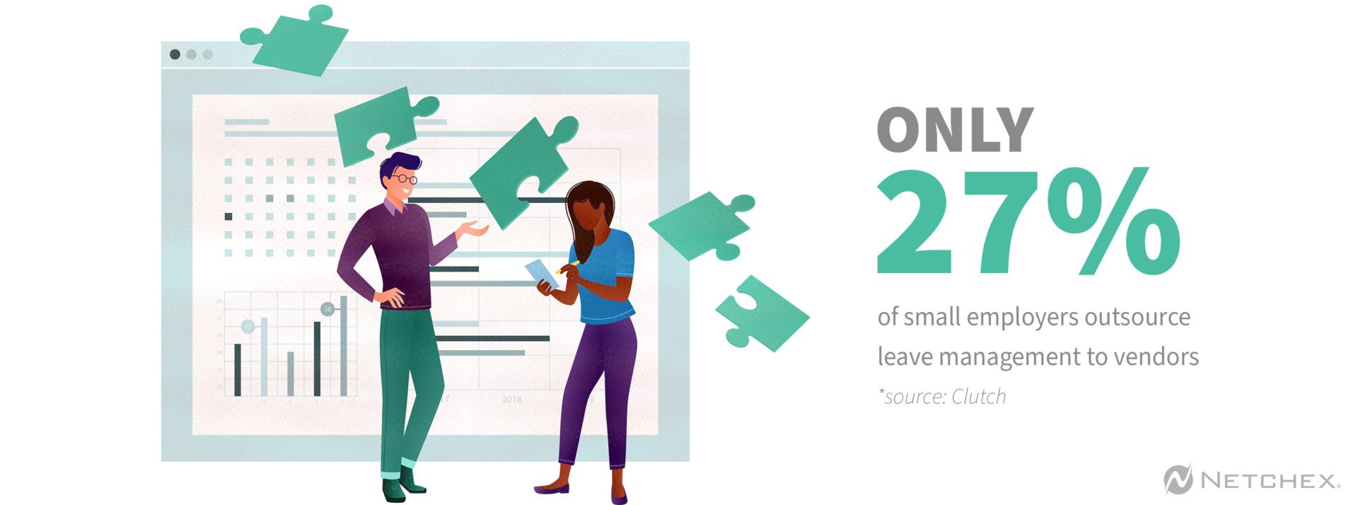 Employee Time and Attendance Software with Payroll, Benefits, HR