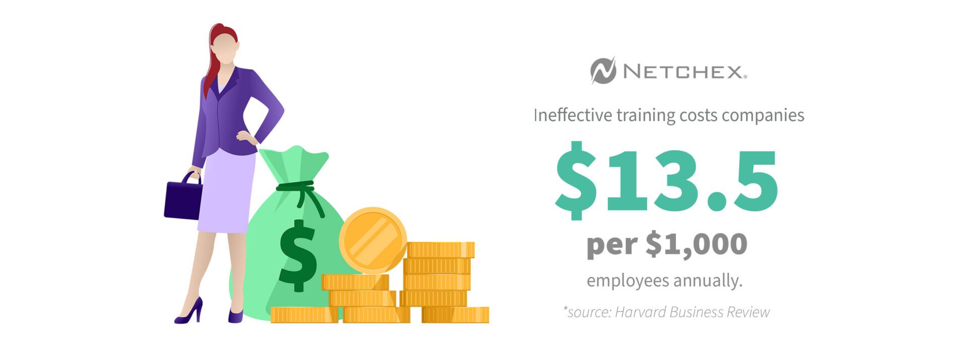 Learning Management Software Made Easy | Netchex